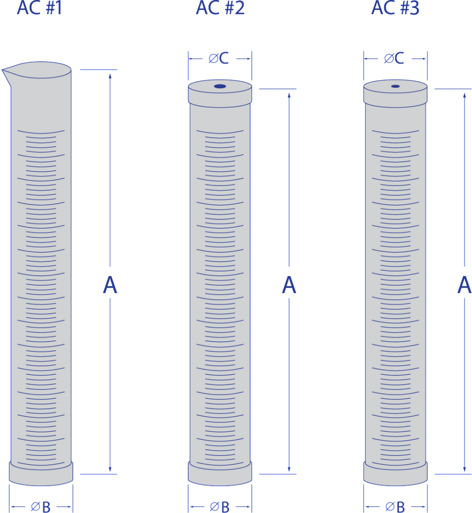 PP-AccuDraw | AcuFlow